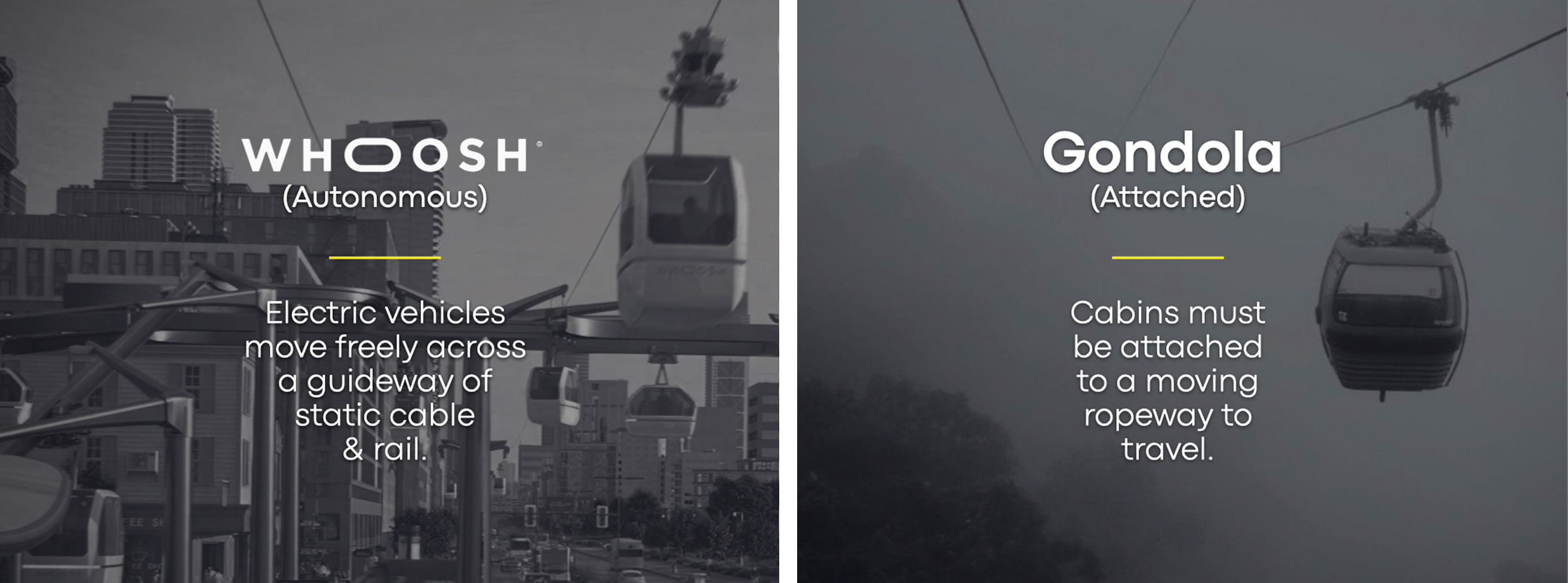 Whoosh® - More details about Whoosh transportation technology.